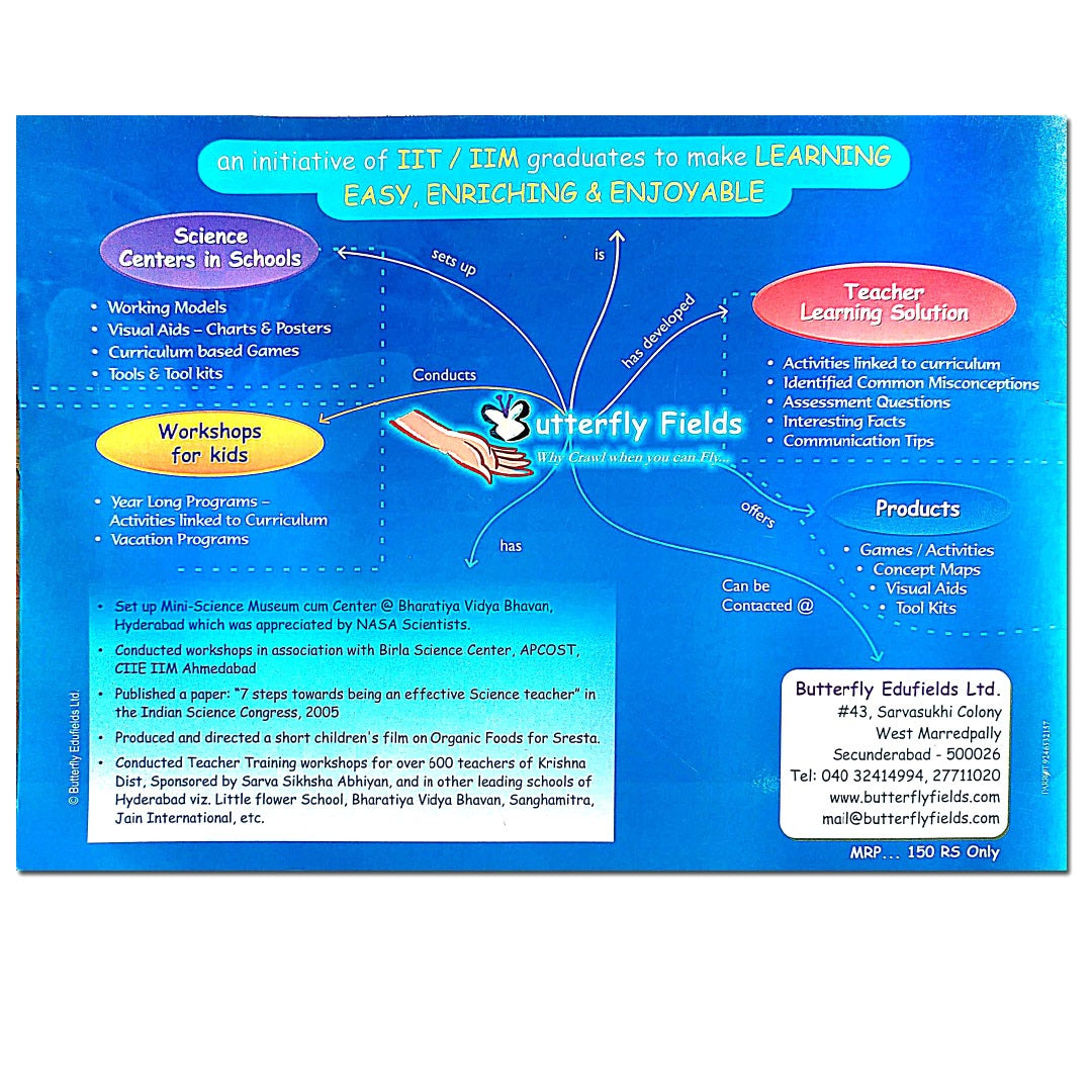 10th Science Quick Guide | 12+ yrs